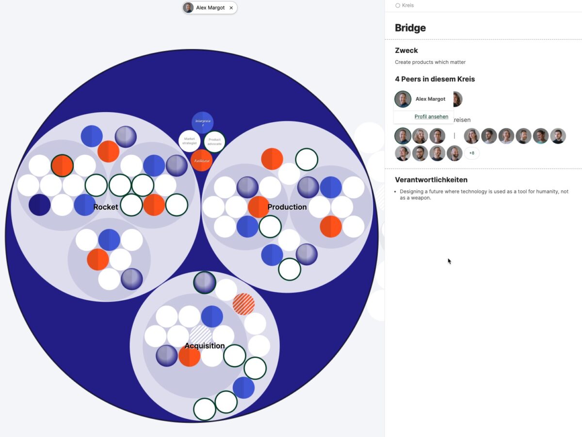 Peerdom: Ein Tool schafft Transparenz und Ordnung in der rollenbasierten Organisation ...